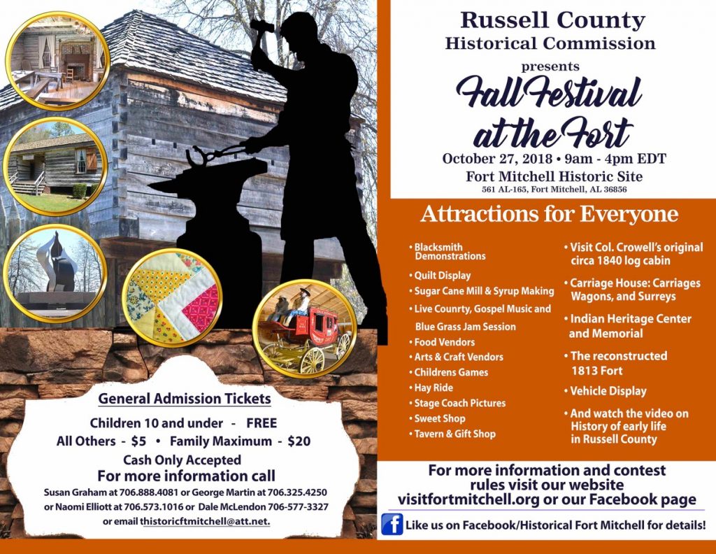 Fort Mitchell – Historical Site Built in 1813